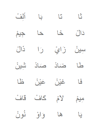 Sebebi Sükûn olan Med-ler Meddi Lâzım ( مَدُّ اللاَّزِمِ ) - Havas Okulu